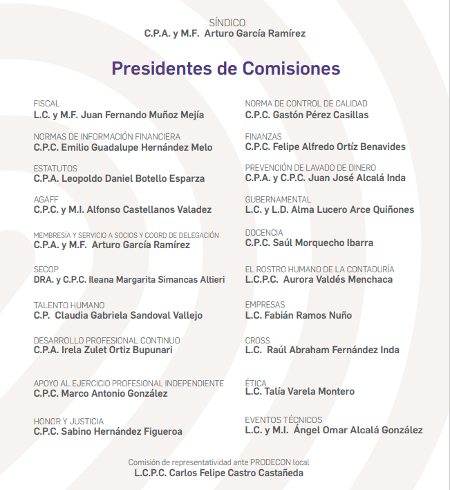 Comisiones 2021-2022